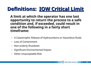 Establishing of intergrity windows evaluation OW's.ppt