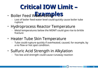Establishing of intergrity windows evaluation OW's.ppt