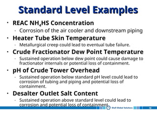 Establishing of intergrity windows evaluation OW's.ppt