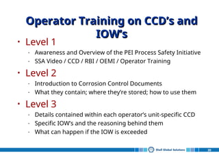 Establishing of intergrity windows evaluation OW's.ppt