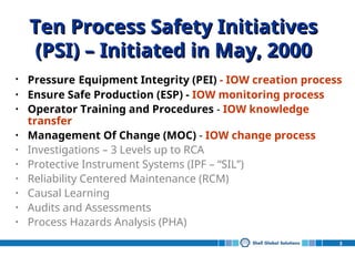Establishing of intergrity windows evaluation OW's.ppt