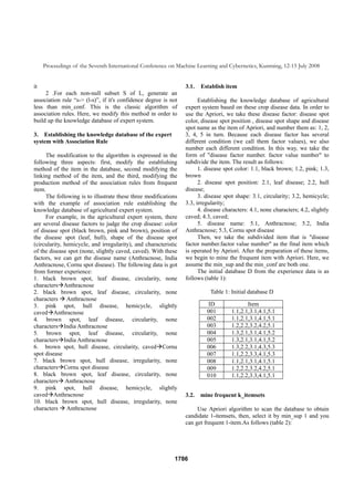 Establishing knowledge base | PDF