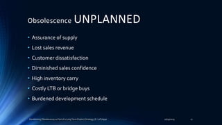 Establishing Obsolescence as Part of a Long Term_final.pptx