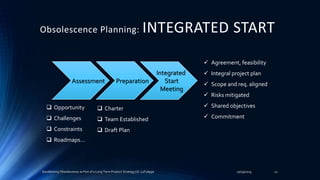 Establishing Obsolescence as Part of a Long Term_final.pptx