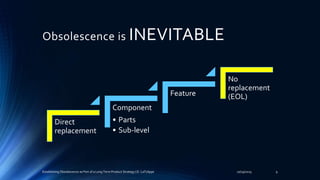Establishing Obsolescence as Part of a Long Term_final.pptx