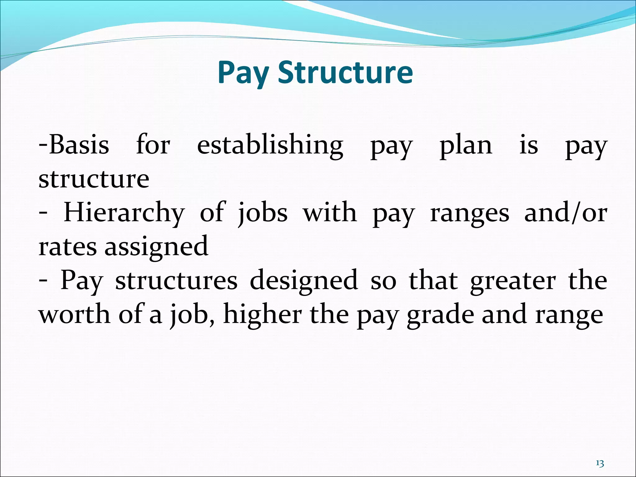 Establishing Pay Plans by Dr. G C Mohanta | PPT