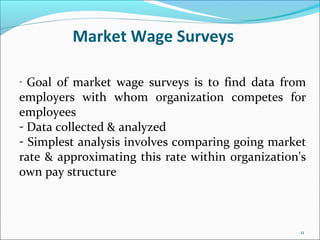 Establishing Pay Plans by Dr. G C Mohanta | PPT