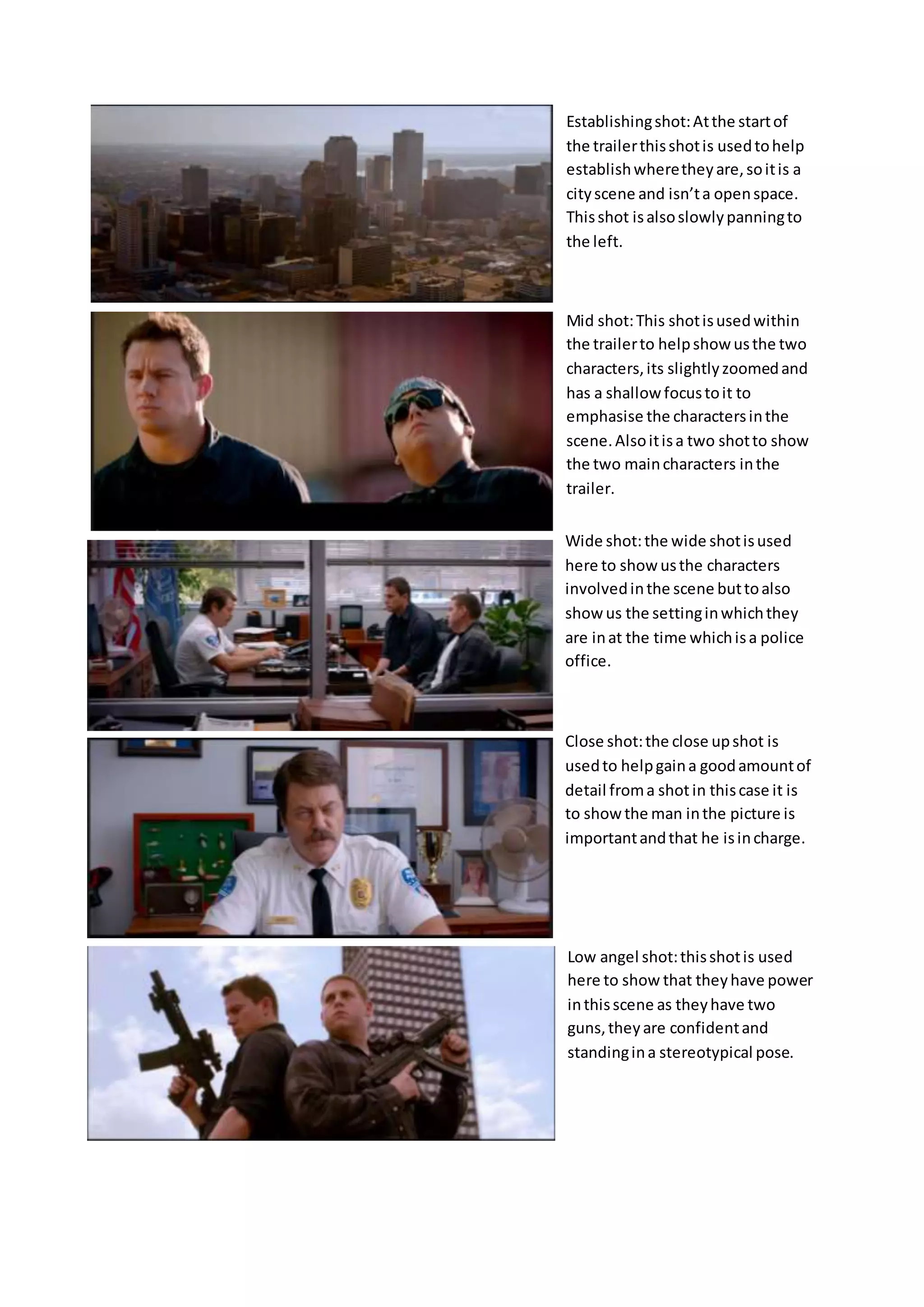 Establishing shot | PDF