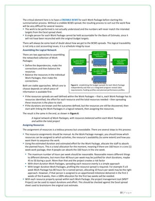 Establishing the Performance Measurement Baseline | PDF