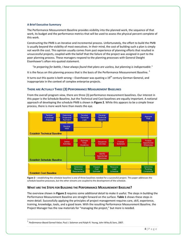 Establishing the Performance Measurement Baseline | PDF