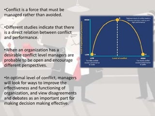 Relation between performance & levels of Conflict | PPTX