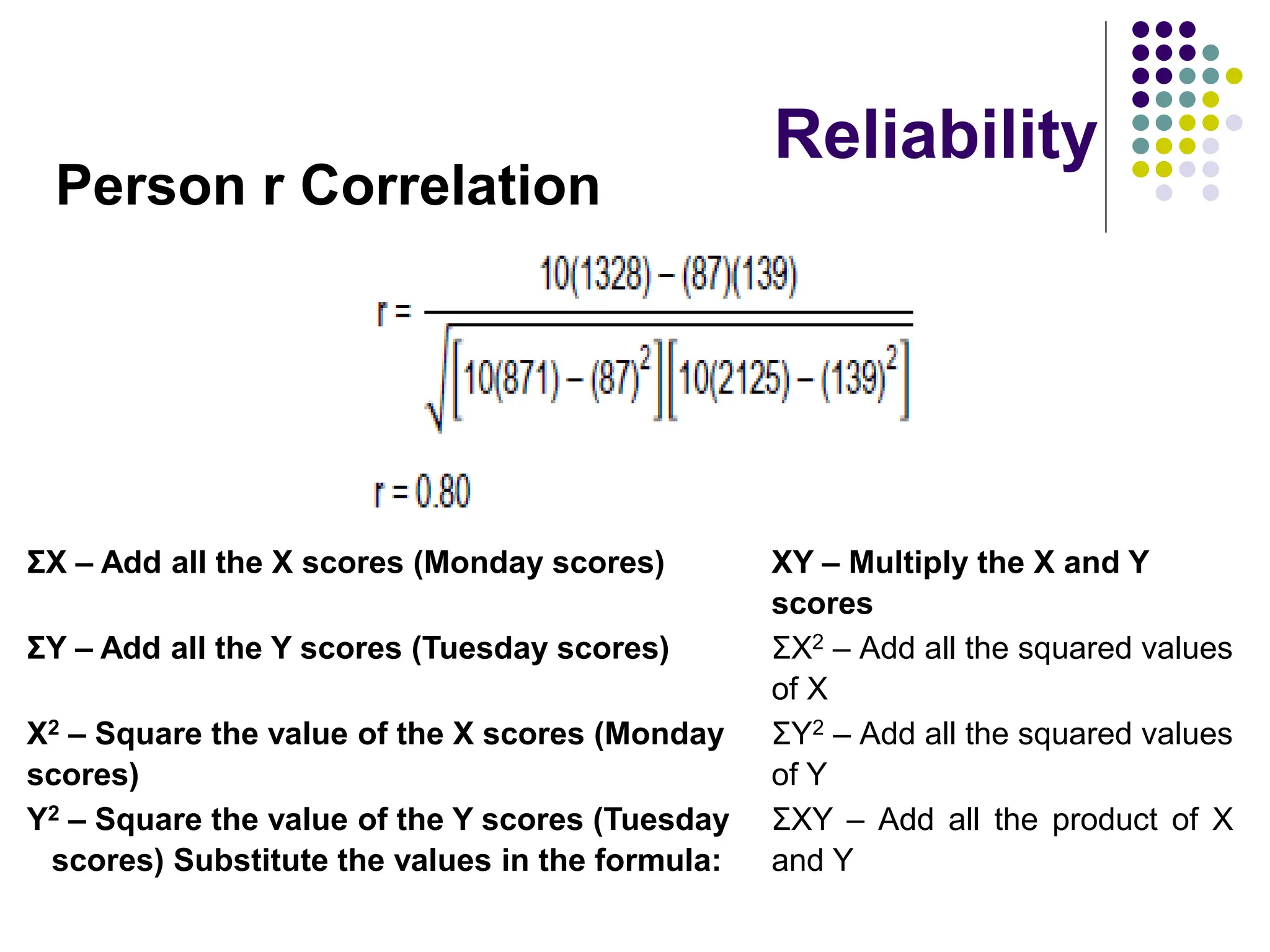 Establishing Validity-and-Reliability-Test ppt.pptx