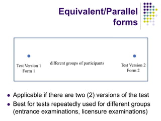 Establishing Validity-and-Reliability-Test ppt.pptx