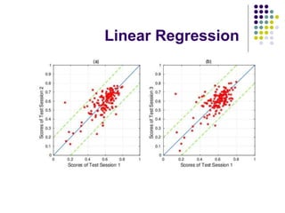 Establishing Validity-and-Reliability-Test ppt.pptx
