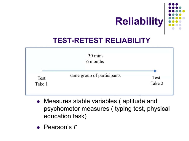 Establishing Validity-and-Reliability-Test ppt.pptx