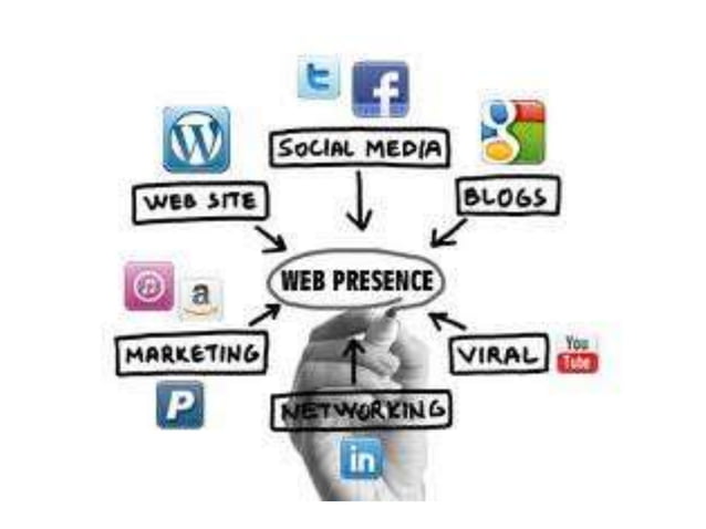 Establishing web presence | PPTX | Social Networking | Internet