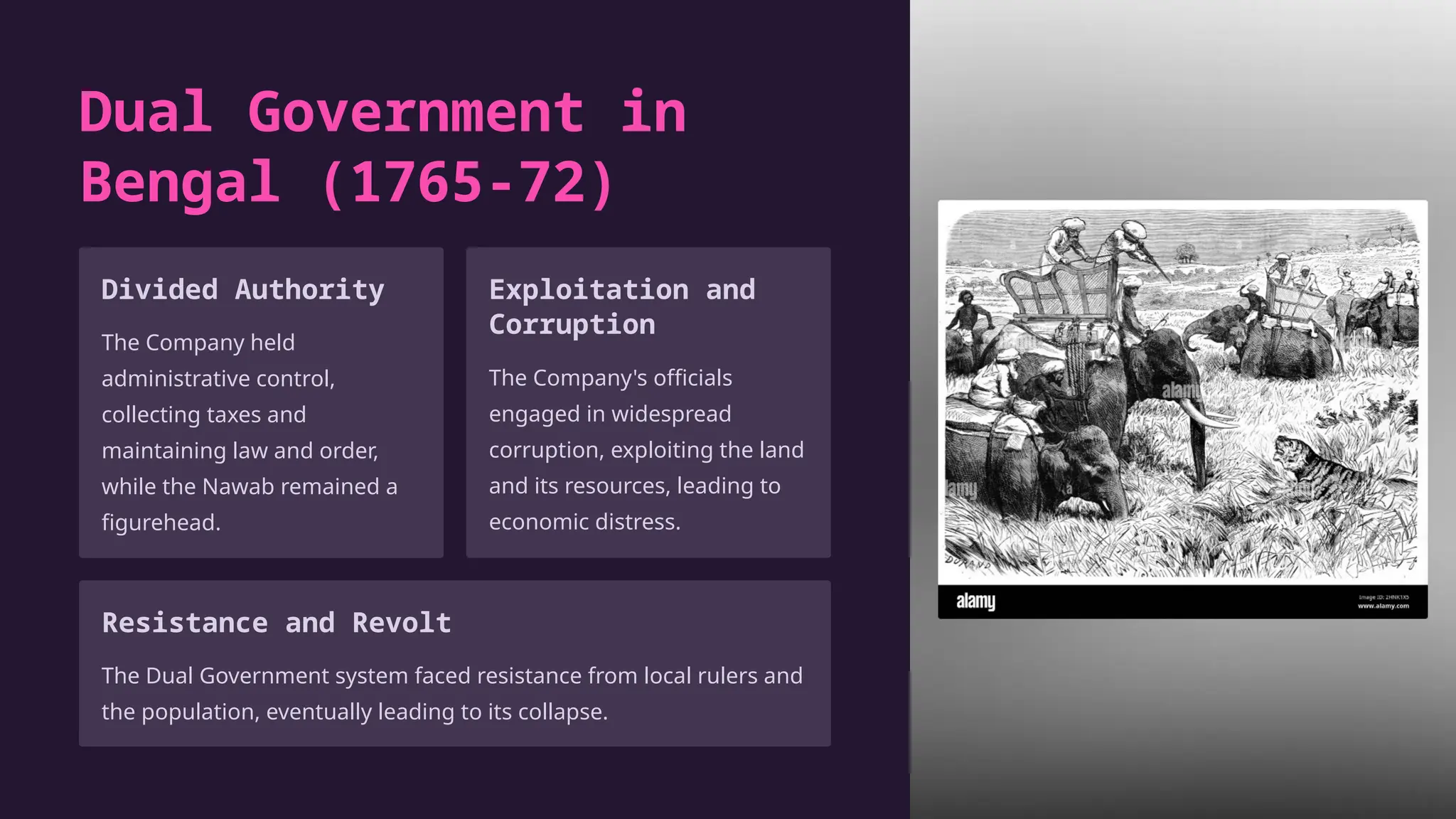 Establishment-of-Company-Rule-in-India.pptx