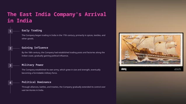 Establishment-of-Company-Rule-in-India.pptx | Death, Injury, or ...