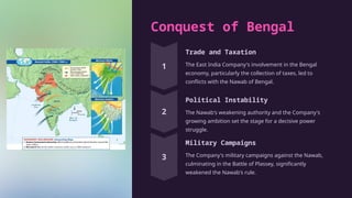 Establishment-of-Company-Rule-in-India.pptx
