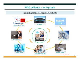 Establishment of FIDO Korea Working Group | PPT