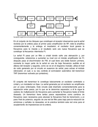 Estación repetidora definicion | DOCX