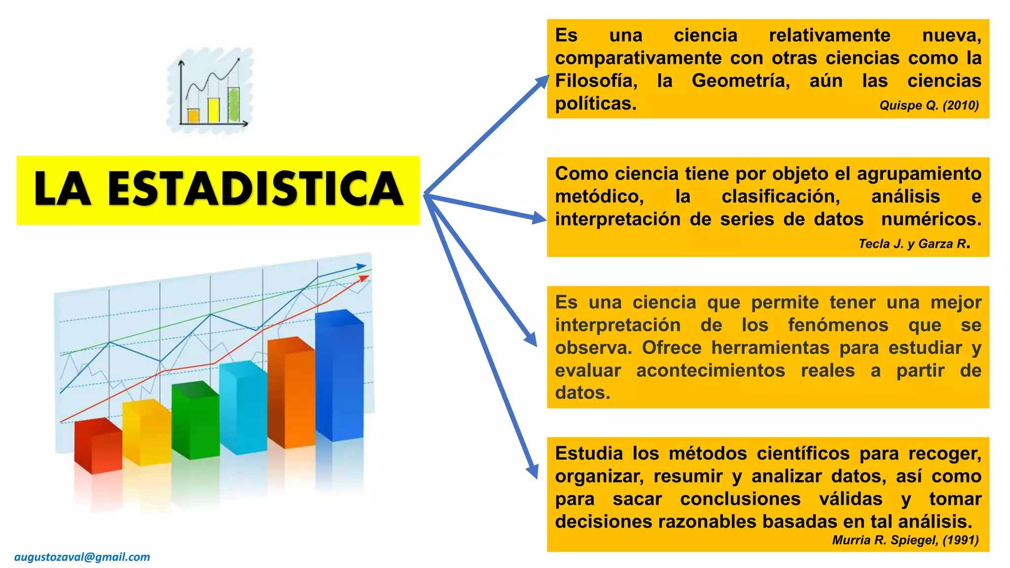 Conceptos básicos de Estadística | PPSX
