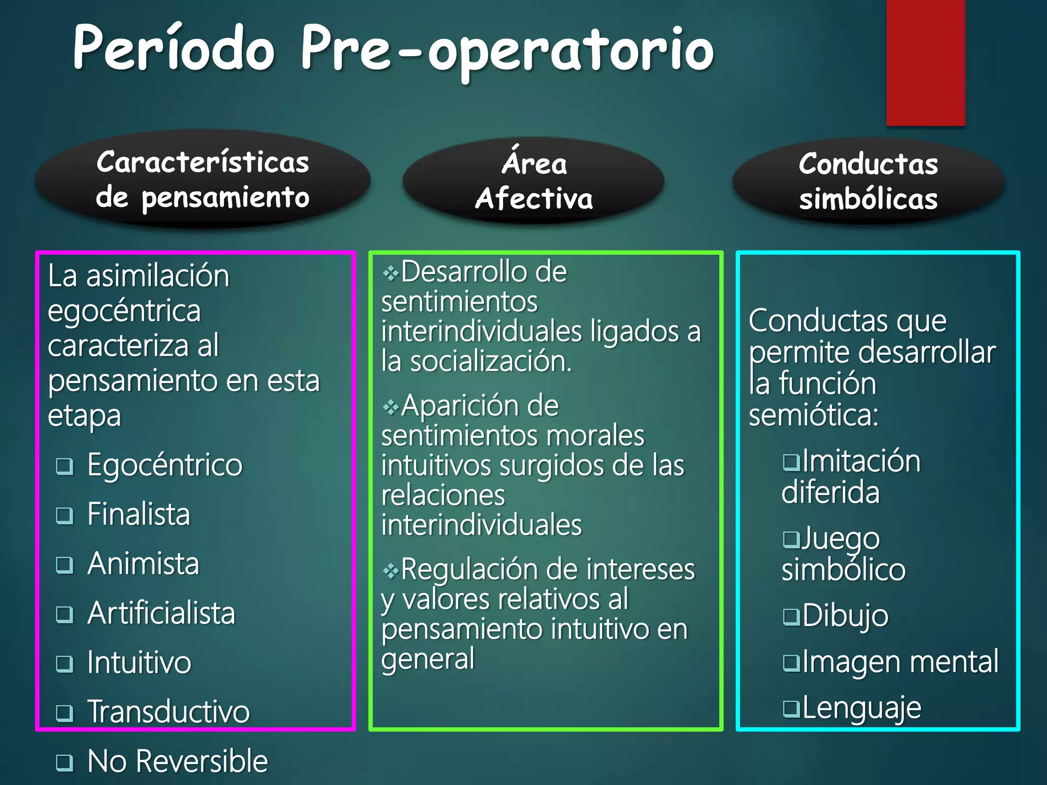 Estadio preoperatorio | PPT