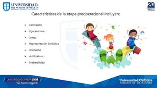 Estadios de jean piaget | PPTX