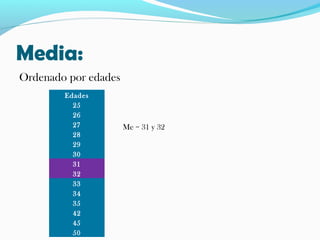 Tabla de Distribución por edades | PPT