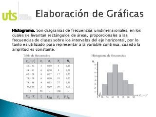 Estadistica 2. distribucion de frecuencias | PDF