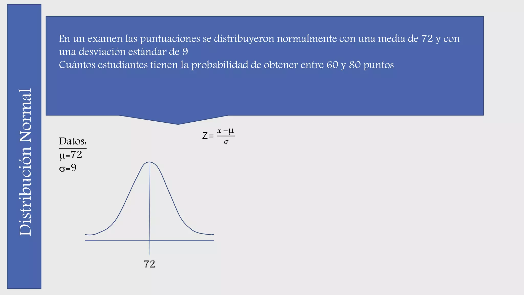 Estadistica distribucion binomial,poisson y normal | PPTX | Educational ...