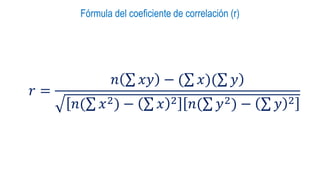 Correlación y Regresión lineal simple | PPTX