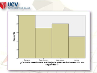 Incentivos Tributarios | PPTX
