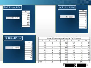 Estadistica con Excel | PPTX