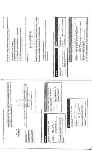 Estadistica elemental | PDF