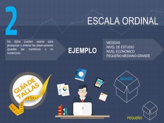 Estadistica escalas de medicion | PPTX