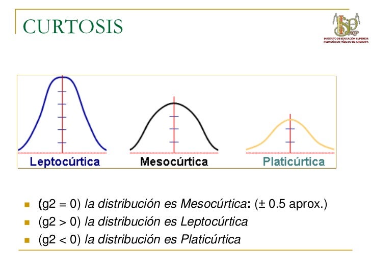 Estadistica para la investigación (sesión4)