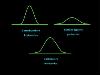 Estadisticas Descriptivas | PPT