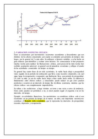 Estadisticas series de tiempo | DOCX