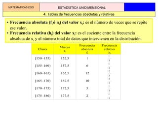 Estadistica 3º ESO | PPT