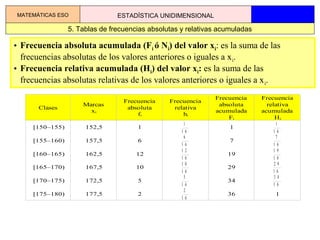 Estadistica 3º ESO | PPT