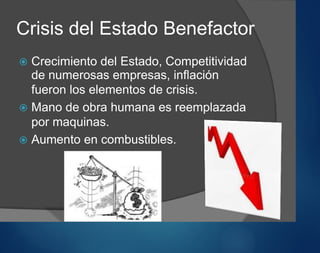 Estado Benefactor: Contexto histórico social y político | PPTX