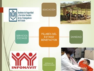 Estado benefactor | PPTX