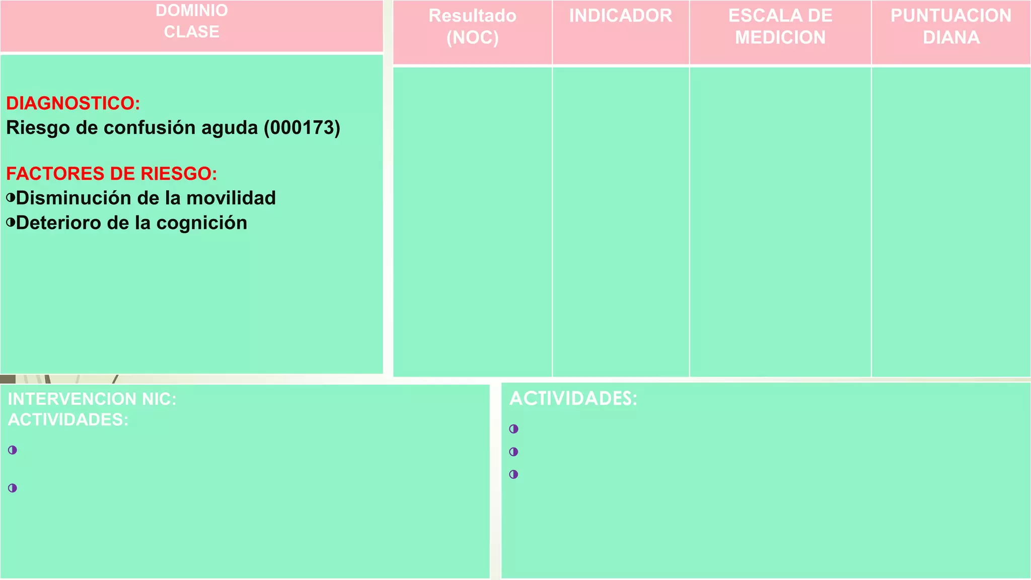 Estado comatoso infantil | PPT