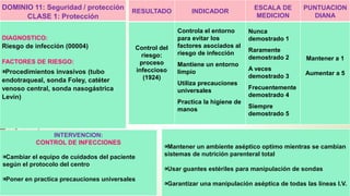 Estado comatoso infantil | PPTX