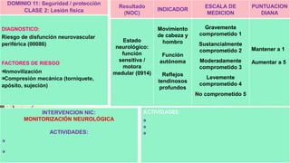 Estado comatoso infantil | PPTX