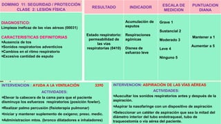 Estado comatoso infantil | PPTX