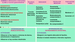 Estado comatoso infantil | PPTX
