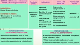 Estado comatoso infantil | PPTX