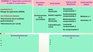 Estado comatoso infantil | PPTX